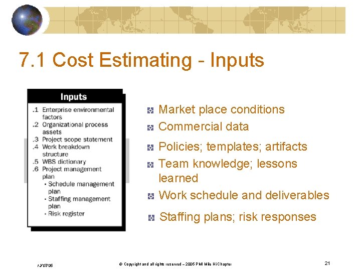 7 Project Cost Management PMP Prep Course Based