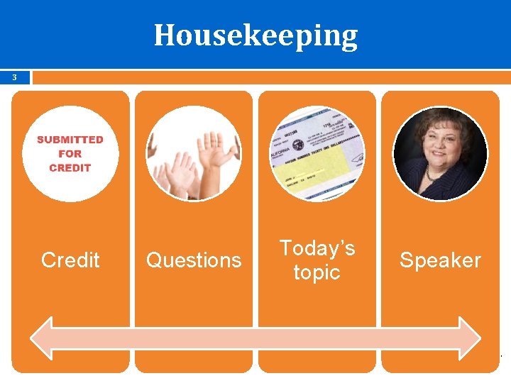 1 Fundamentals and Best Practices for Handling Multistate