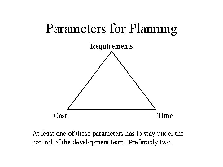 Project Management involves the planning monitoring and control