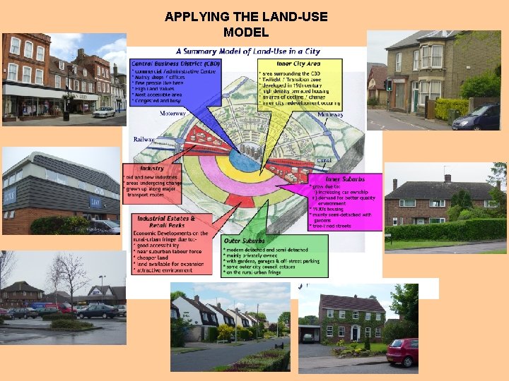 Changing land uses Zone A large urban area