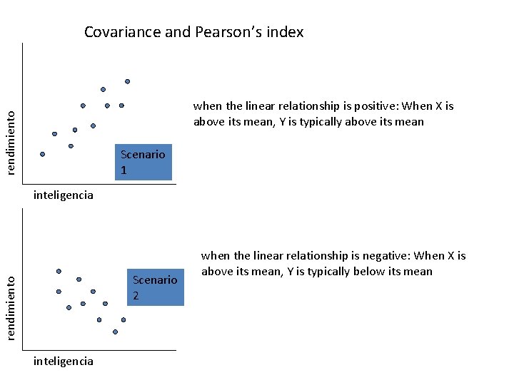 Theme 5 Association 1 Introduction 2 Bivariate tables