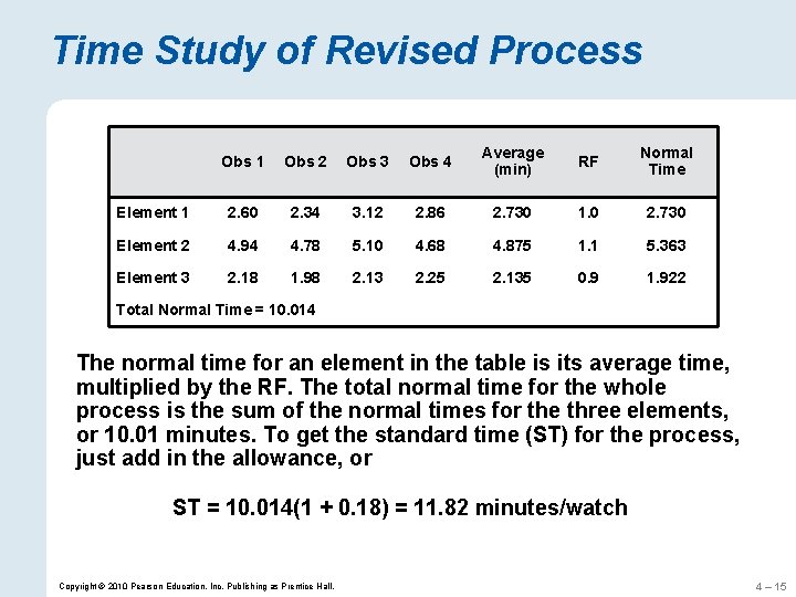 Process Analysis Power Point Slides by Jeff Heyl