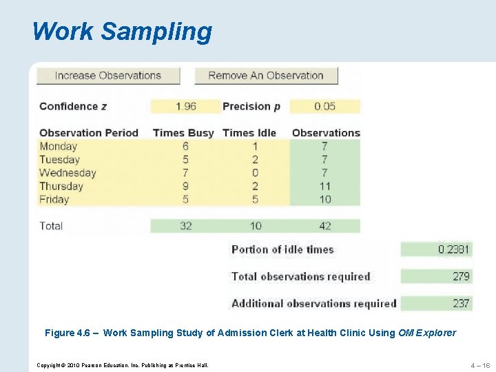 Process Analysis Power Point Slides by Jeff Heyl
