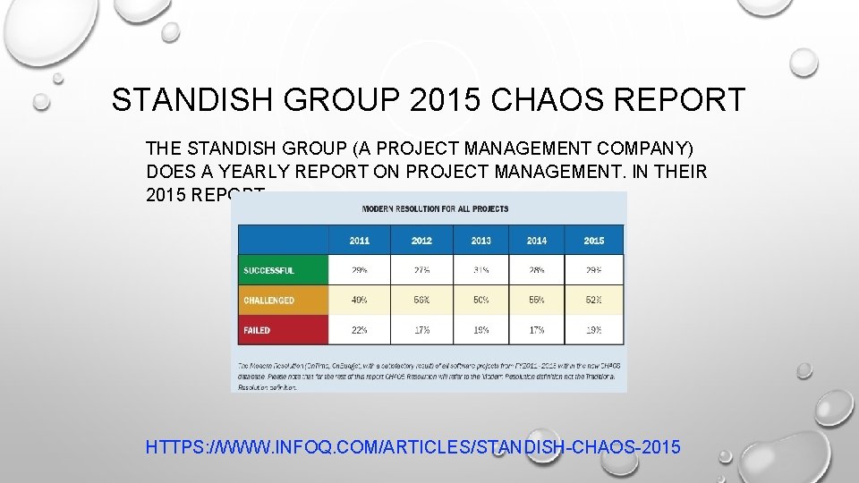 PROJECT MANAGEMENT Understanding Project Management principles NOVEMBER ...