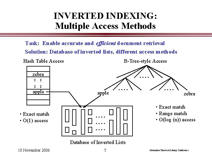 SEARCH ENGINES for DIGITAL LIBRARIES Jaime Carbonell jgccs
