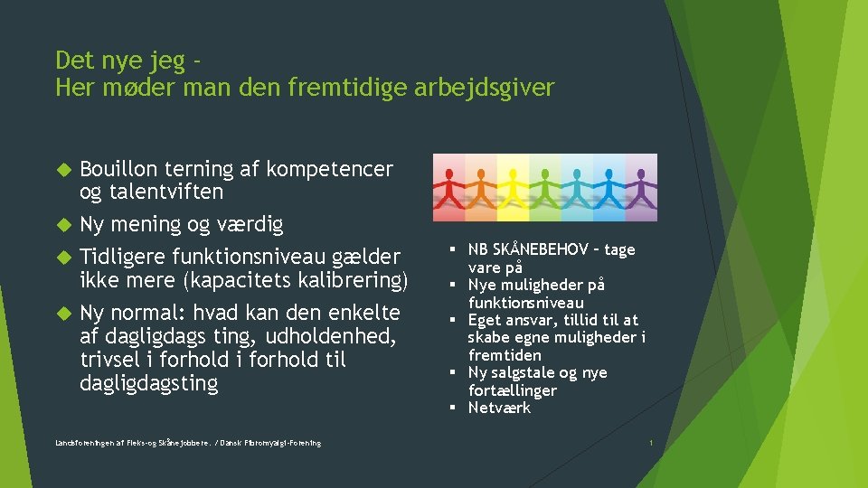 Det nye jeg Her mder man den fremtidige