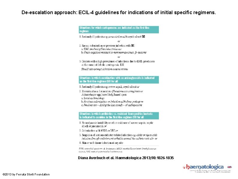 European guidelines for empirical antibacterial therapy for febrile