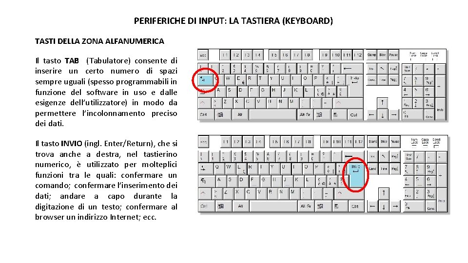 PERIFERICHE DI INPUT LA TASTIERA KEYBOARD LA TASTIERA
