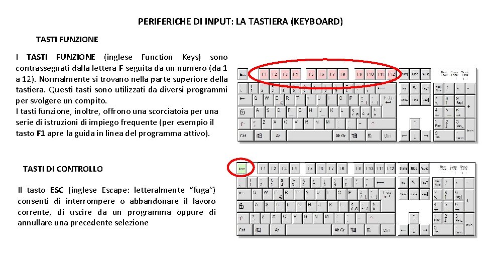 PERIFERICHE DI INPUT LA TASTIERA KEYBOARD LA TASTIERA