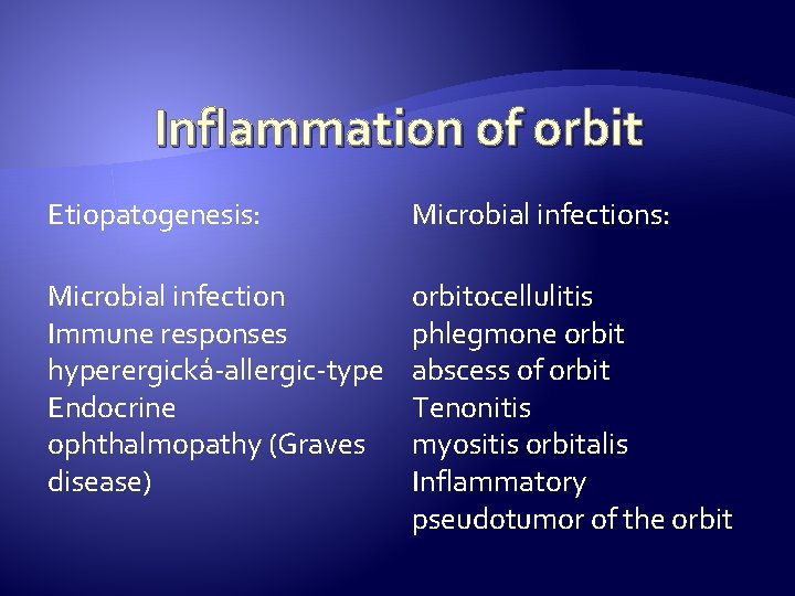 ORBIT MUDr Veronika Matukov Ph D FEBO Fractura
