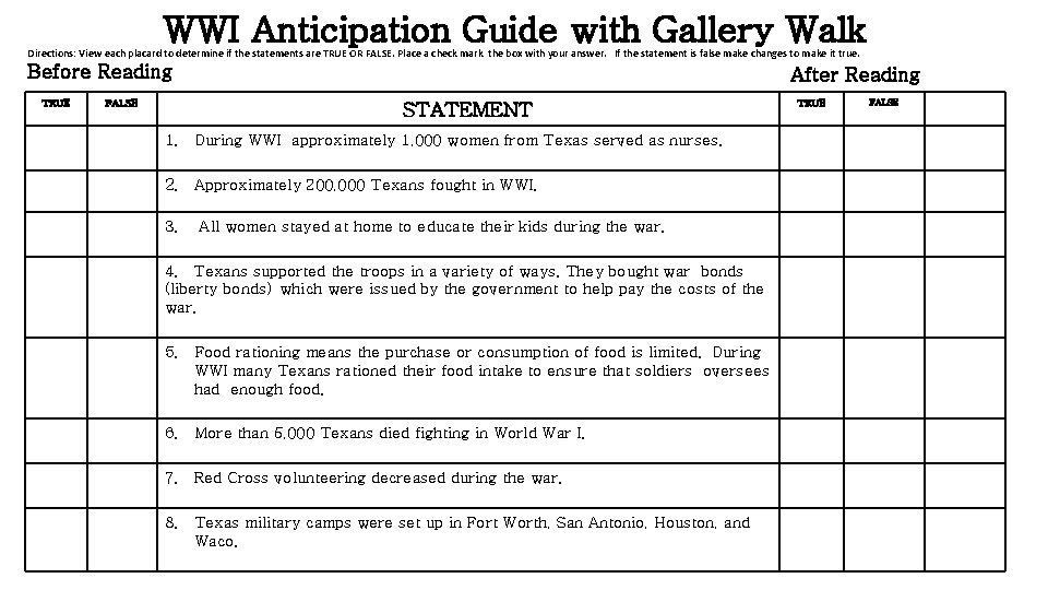 WWI Anticipation Guide with Gallery Walk Directions View
