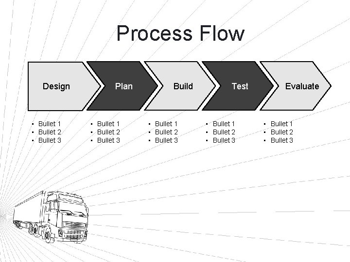 The Truck Template Bullet Point Slide Bullet point