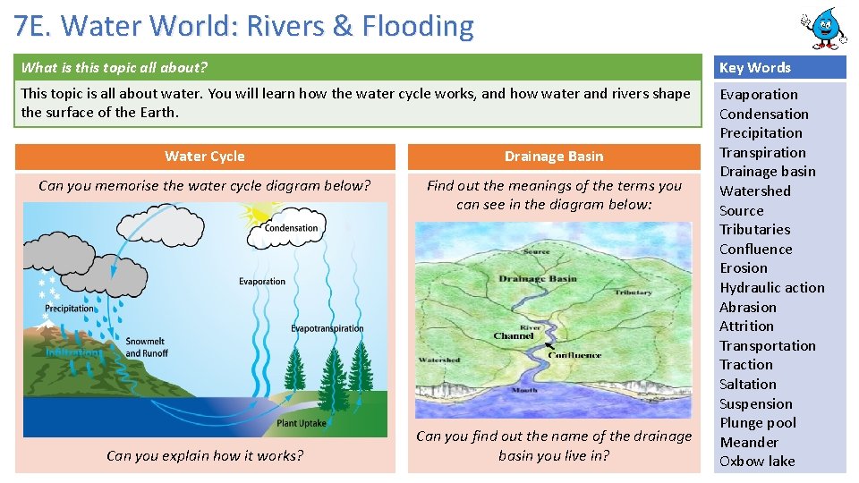 Year 7 Geography Knowledge Organizer A Geographical Skills