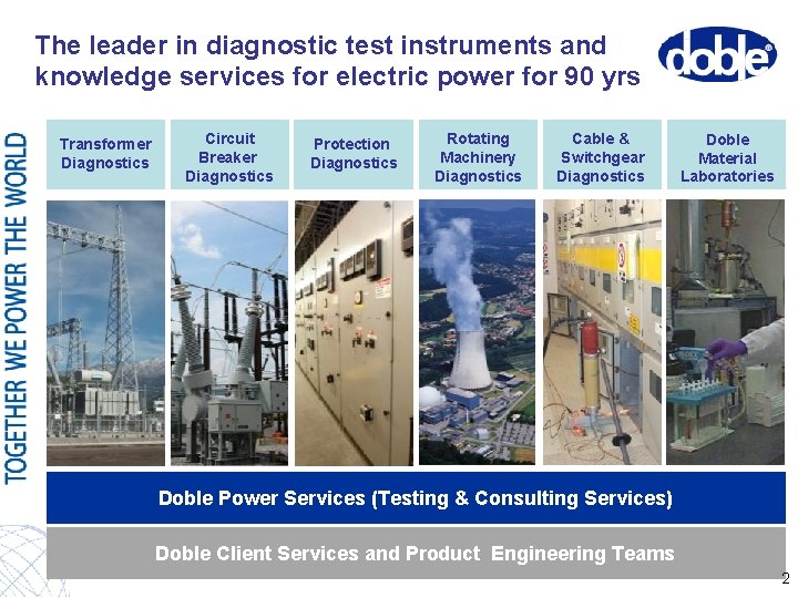 Generator Condition Assessment through EMI Diagnostics Doble Power