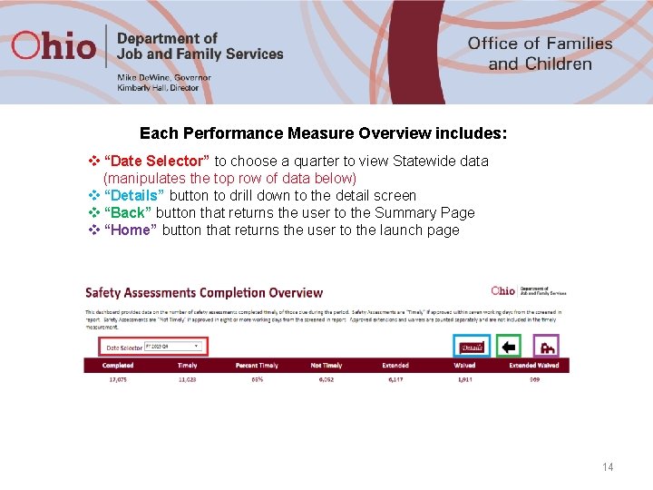 Overview of Child Welfare Measures of Performance December