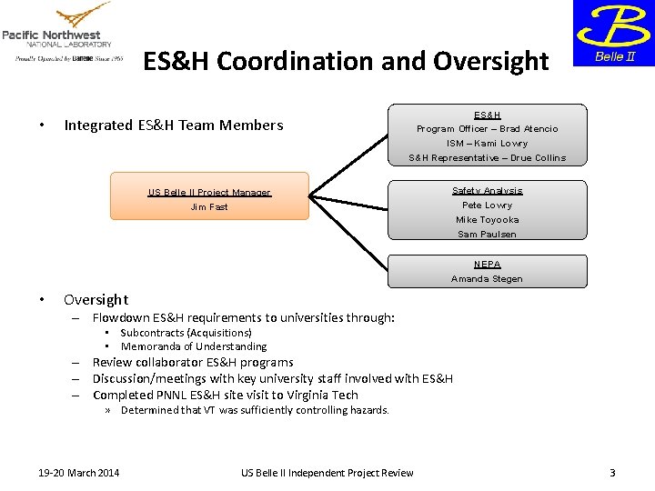 US Belle II Project Approach to Environment Safety
