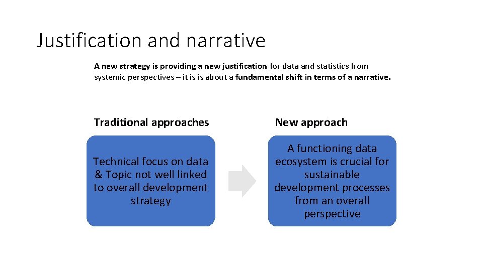 New approaches to capacity development for better data