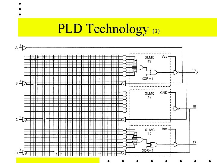 ELE 22 MIC Lecture 11 Serial Peripheral Interface