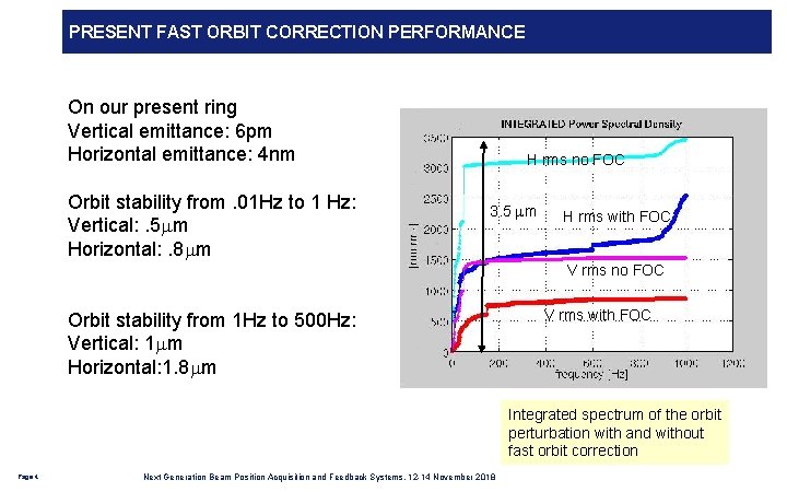 Next Generation Beam Position Acquisition and Feedback Systems