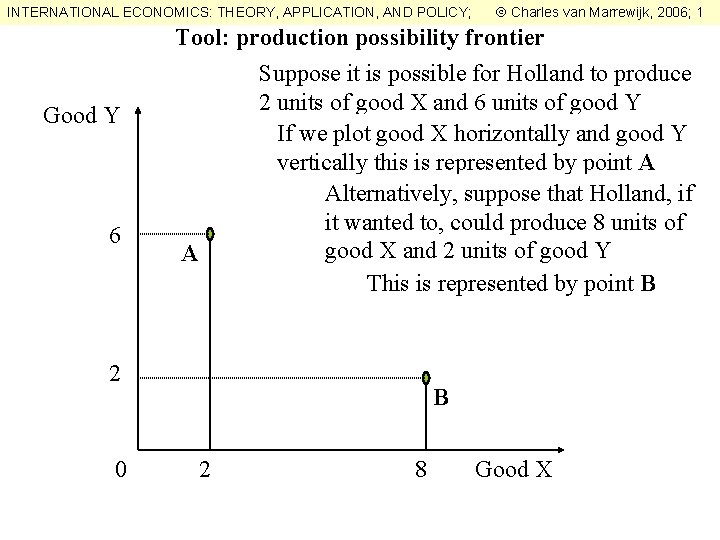 INTERNATIONAL ECONOMICS THEORY APPLICATION AND POLICY Good Y