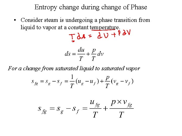 Thermodynamics of Ideal Processes P M V Subbarao