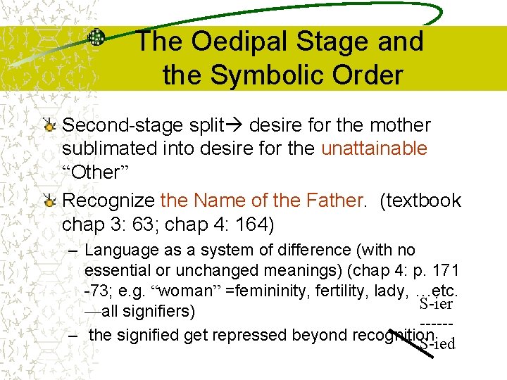 Jacques Lacan General Introduction Examples of Mirror Stage