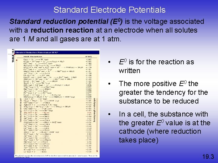 Electrochemistry Electrochemistry To obtain a useful current we