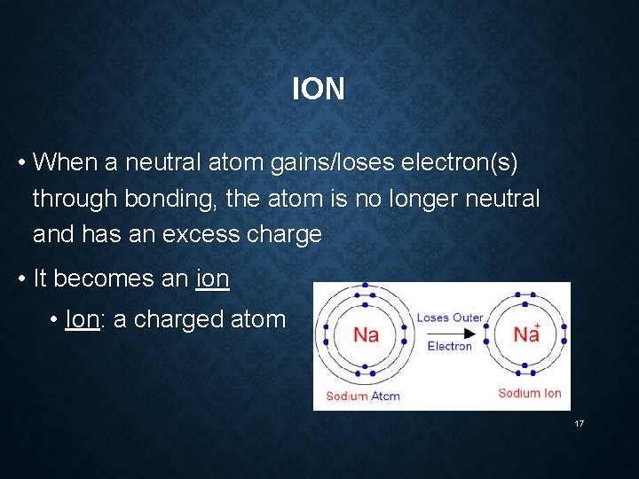 PERIODIC TABLE Chapter 5 1 ORGANIZING THE ELEMENTS