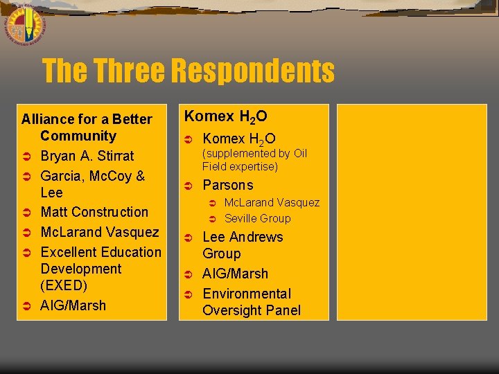 Belmont Learning Complex Request for Proposals Staff Overview