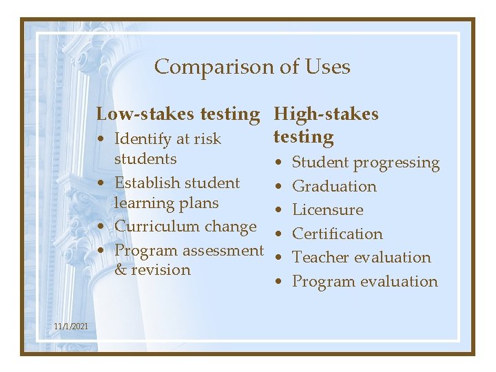 Legal Hot Spots in Nursing Education HighStakes Testing