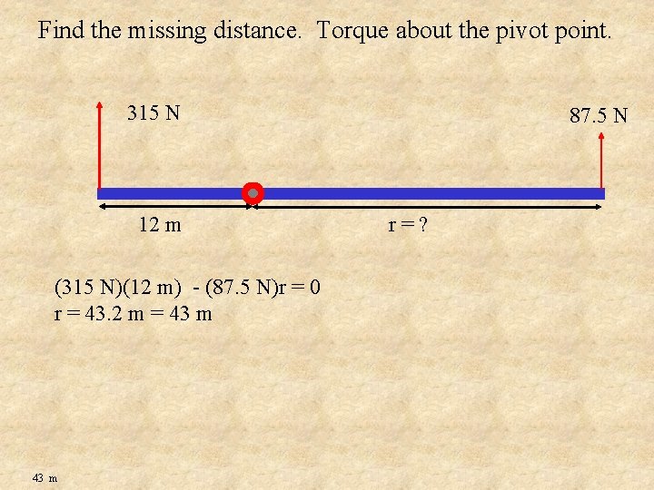 Statics Torque Equilibrium How to solve Example Whiteboards