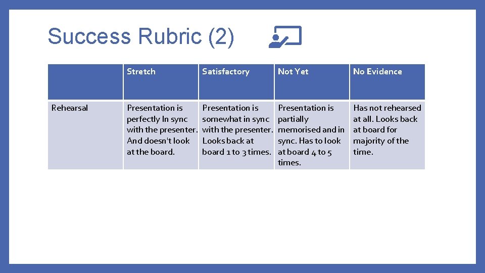 HOW DO YOU CELEBRATE W 41 Presentations Your
