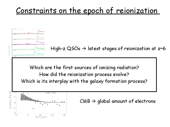 21 cm Constraints on Reionization Benedetta Ciardi MPA