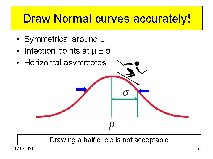 Chapter 11 The Normal Distributions Note Normal distributions