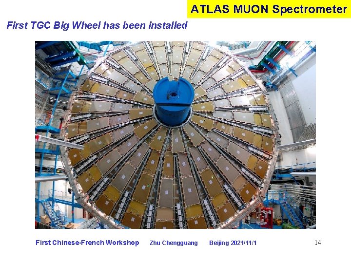 ATLAS Muon Spectrometer and Chinese Activities Zhu Chengguang