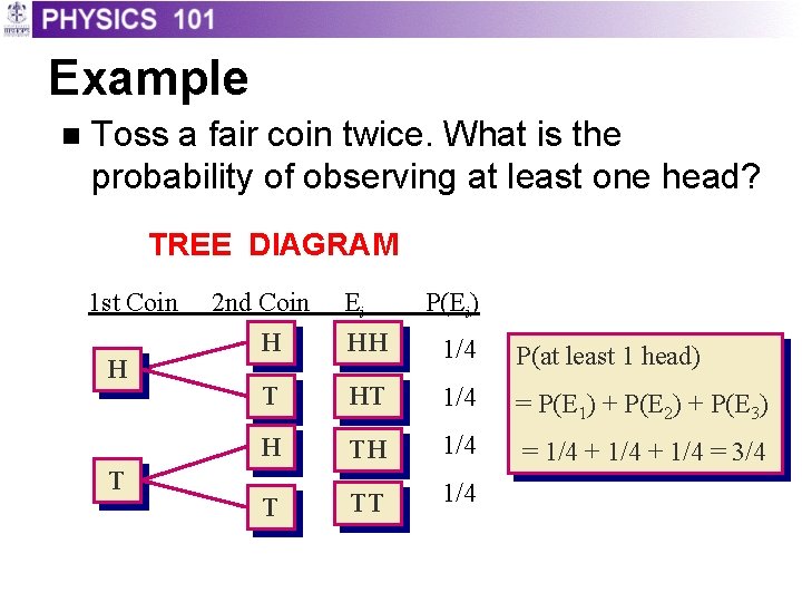 Chapter 4 Probability and Probability Distributions Basic Concepts