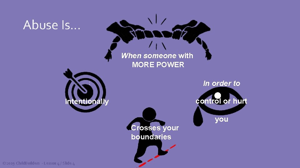 Stand Strong Stay Safe Lesson 4 Stopping Abuse