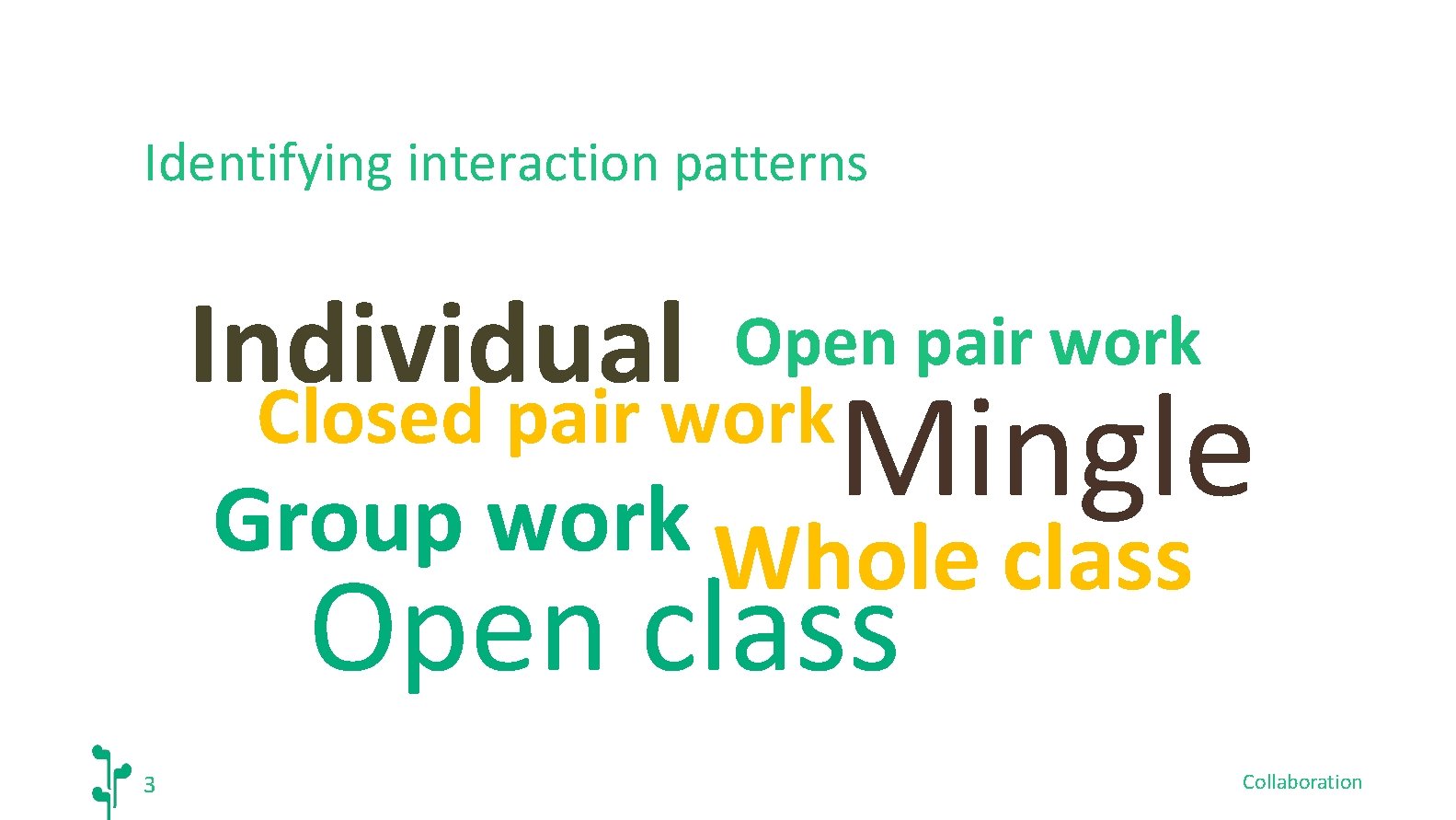 Collaboration Setting tasks that get learners working together