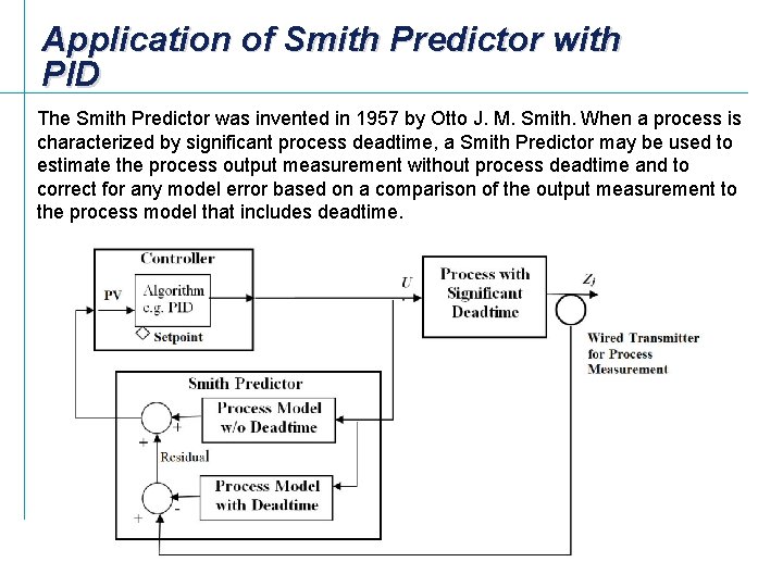Chapter 8 Model Based Control Using Wireless Transmitter