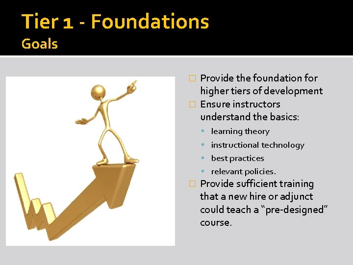 Proposed Training System Committee for Instructional Technology Background