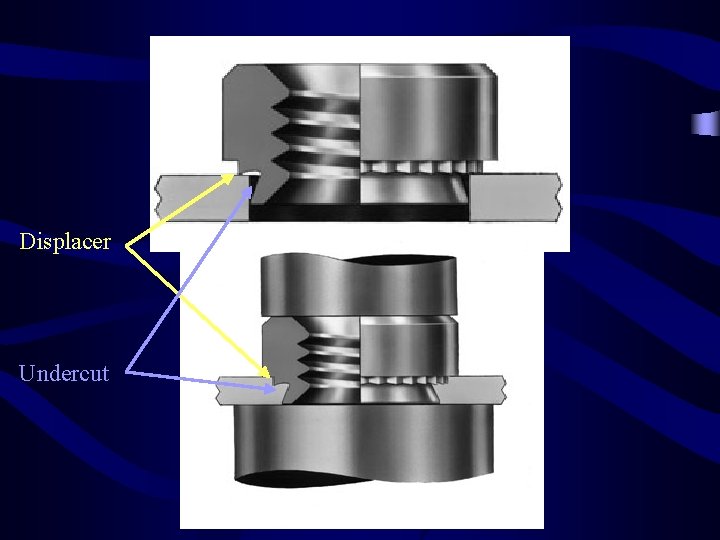 SELF CLINCHING THEORY Introduction to SelfClinching Technology Purpose