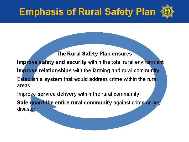 South African Approach Rural Safety Background Rural Safety