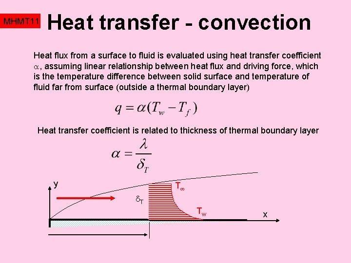 MHMT 11 Momentum Heat Mass Transfer Heat transferconvection