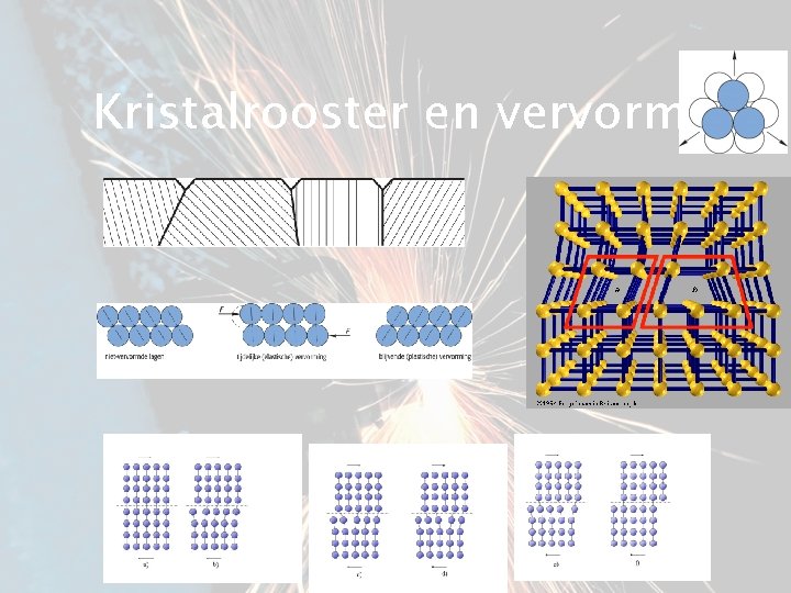 Moderne industrile productie Hoofdstuk 1 De basis De