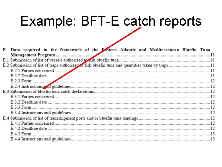 MANUAL OF PROCEDURES FOR THE SUBMISSION OF INFORMATION