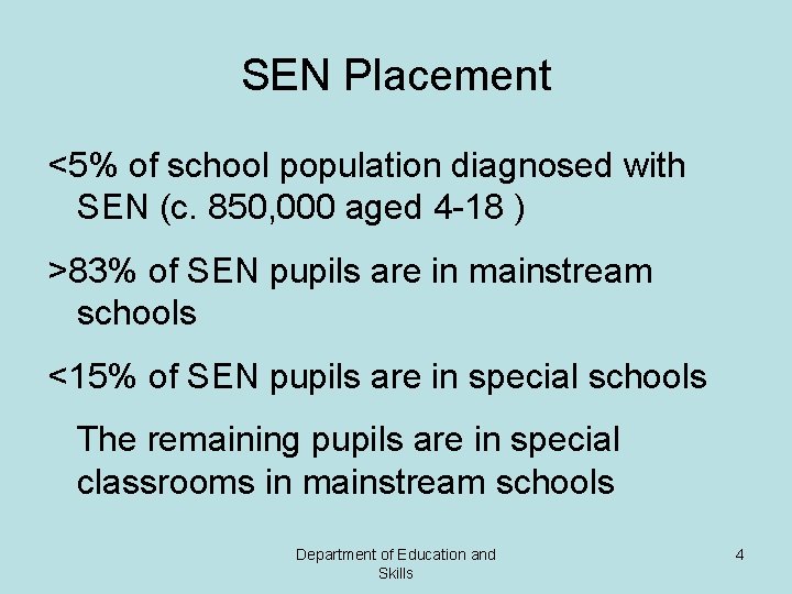 Teacher Education for Inclusion Ireland TE 4 I