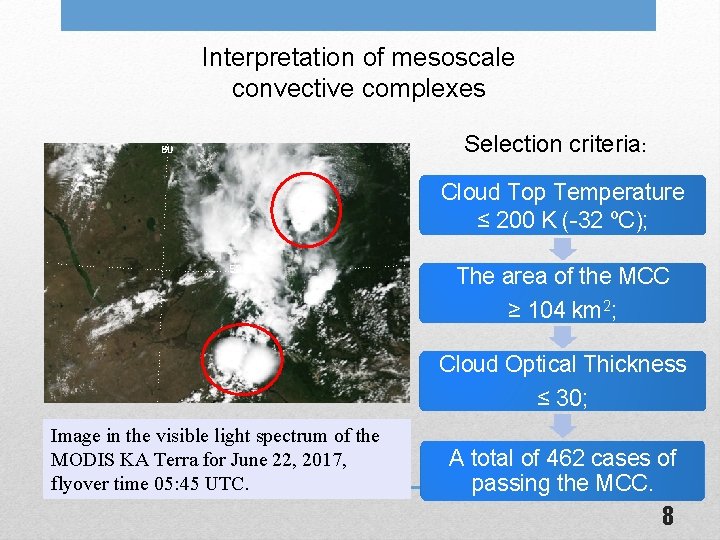 Institute of Monitoring of Climatic and Ecological Systems