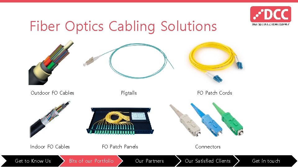 Business Profile Get to Know Us About Us