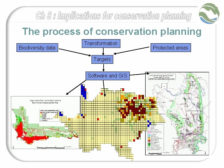 Conservation planning climate change implications Presented by Belinda