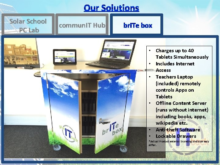 An Imagination A Reality give ITback creates computer